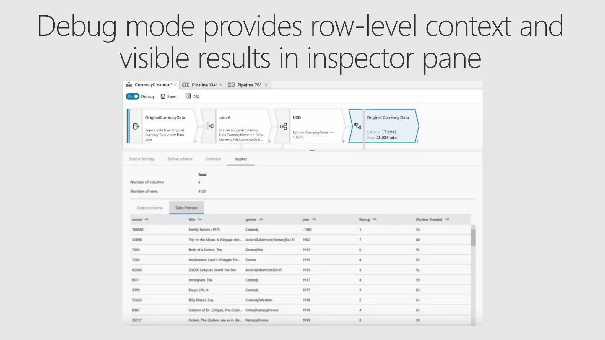 Azure Data Factory Data Flow | PPTX