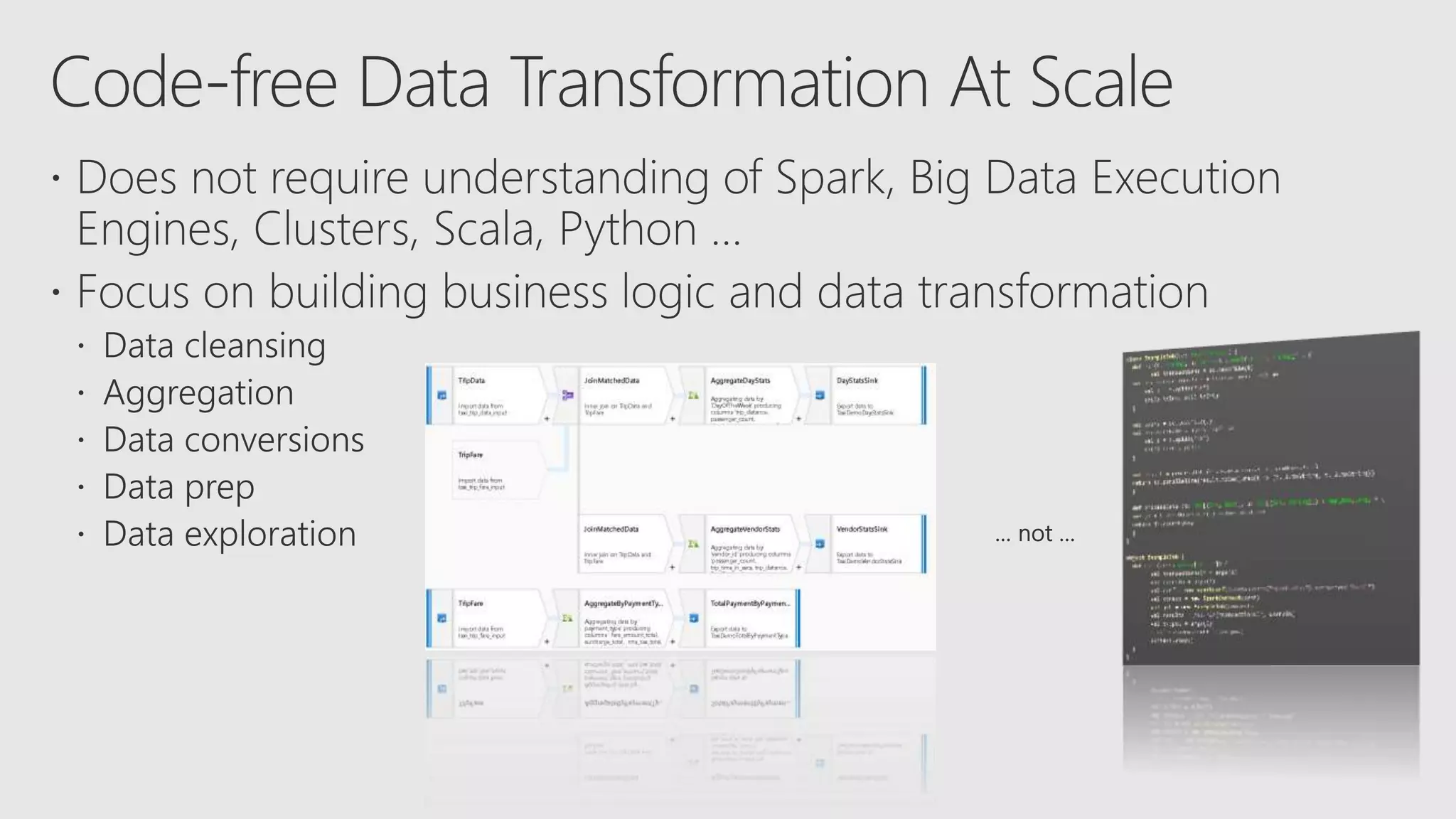 Azure Data Factory Data Flow | PPTX