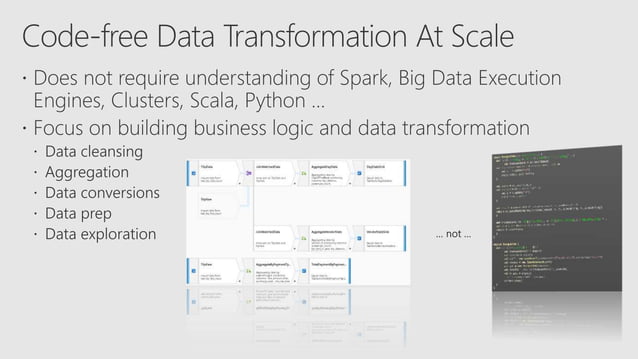 Azure Data Factory Data Flow | PPTX | Databases | Computer Software and ...