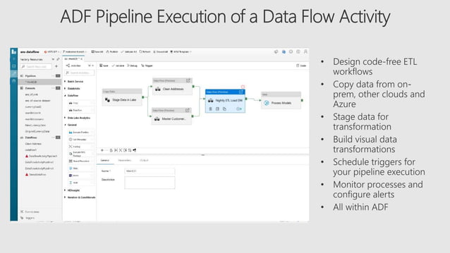 Azure Data Factory Data Flow | PPTX | Databases | Computer Software and Applications