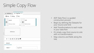 Azure Data Factory Data Flow | PPTX | Databases | Computer Software and Applications