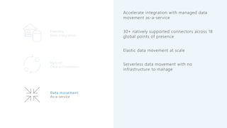 Modern Data Platform Part 1: Data Ingestion | PDF