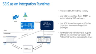 Modern Data Platform Part 1: Data Ingestion | PDF