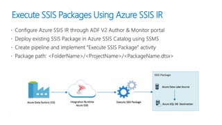 Modern Data Platform Part 1: Data Ingestion | PDF