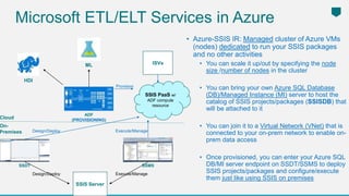 Azure Data Factory for Azure Data Week | PPTX