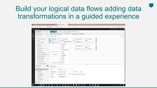 Azure Data Factory for Azure Data Week | PPTX
