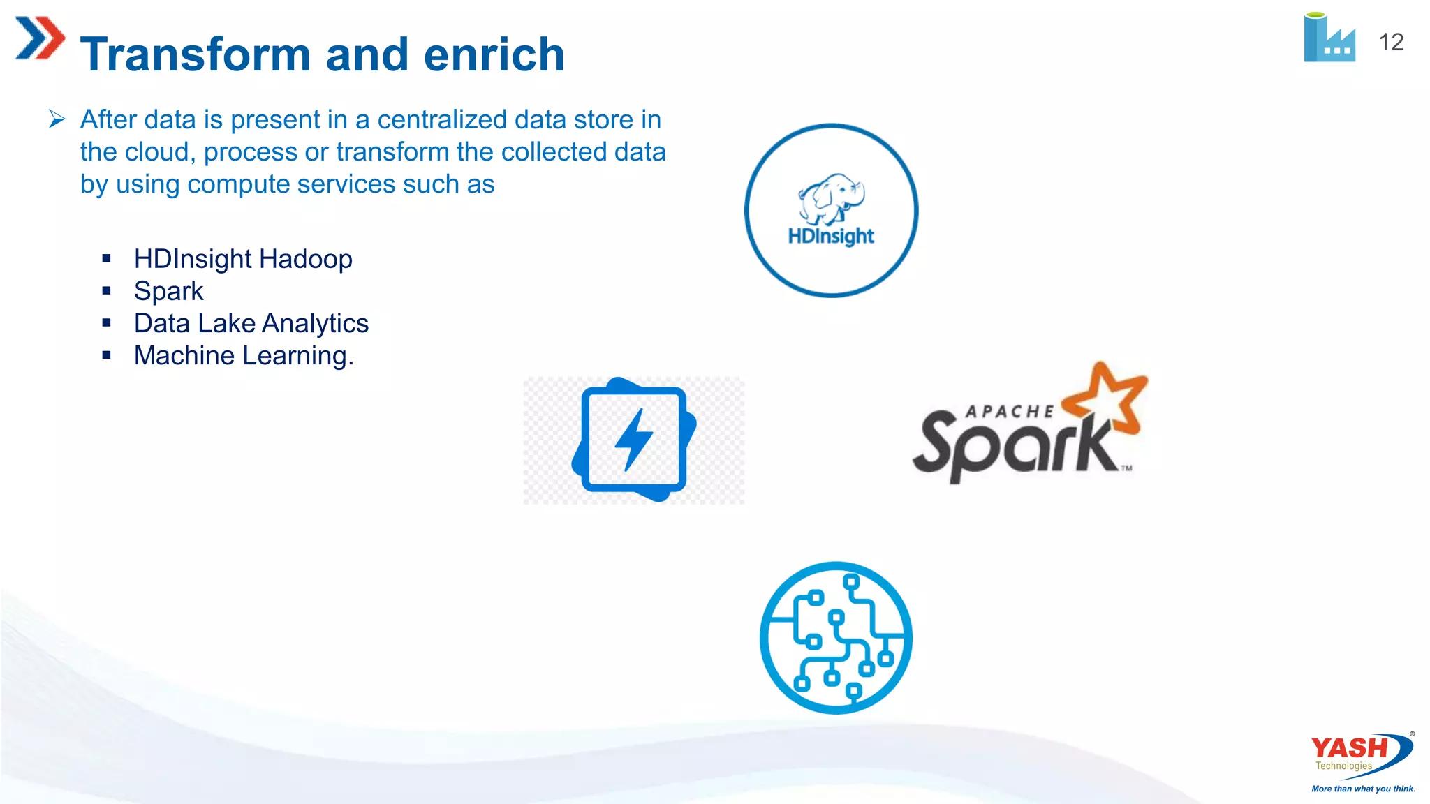 Azure Data Factory Introduction.pdf