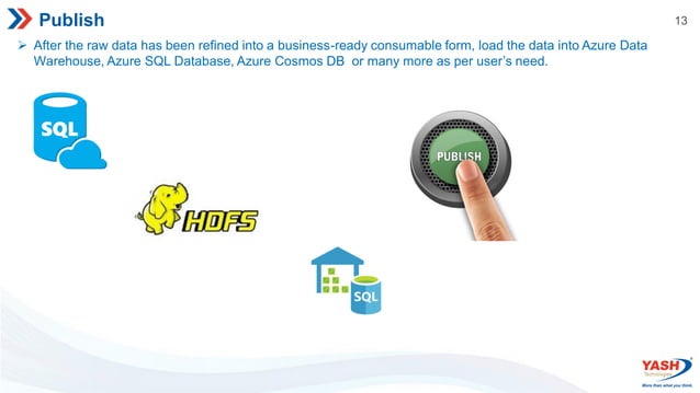 Azure Data Factory Introduction.pdf | Cloud Computing | Internet