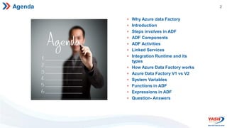 Azure Data Factory Introduction.pdf