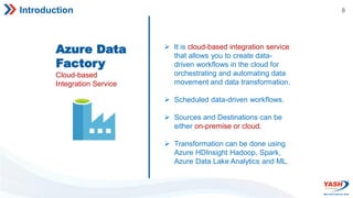 Azure Data Factory Introduction.pdf