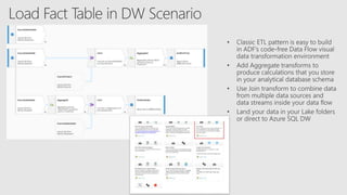 ADF Mapping Data Flows Level 300 | PPTX