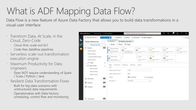 ADF Mapping Data Flows Level 300 ADF Mapping Data Flows Level 300