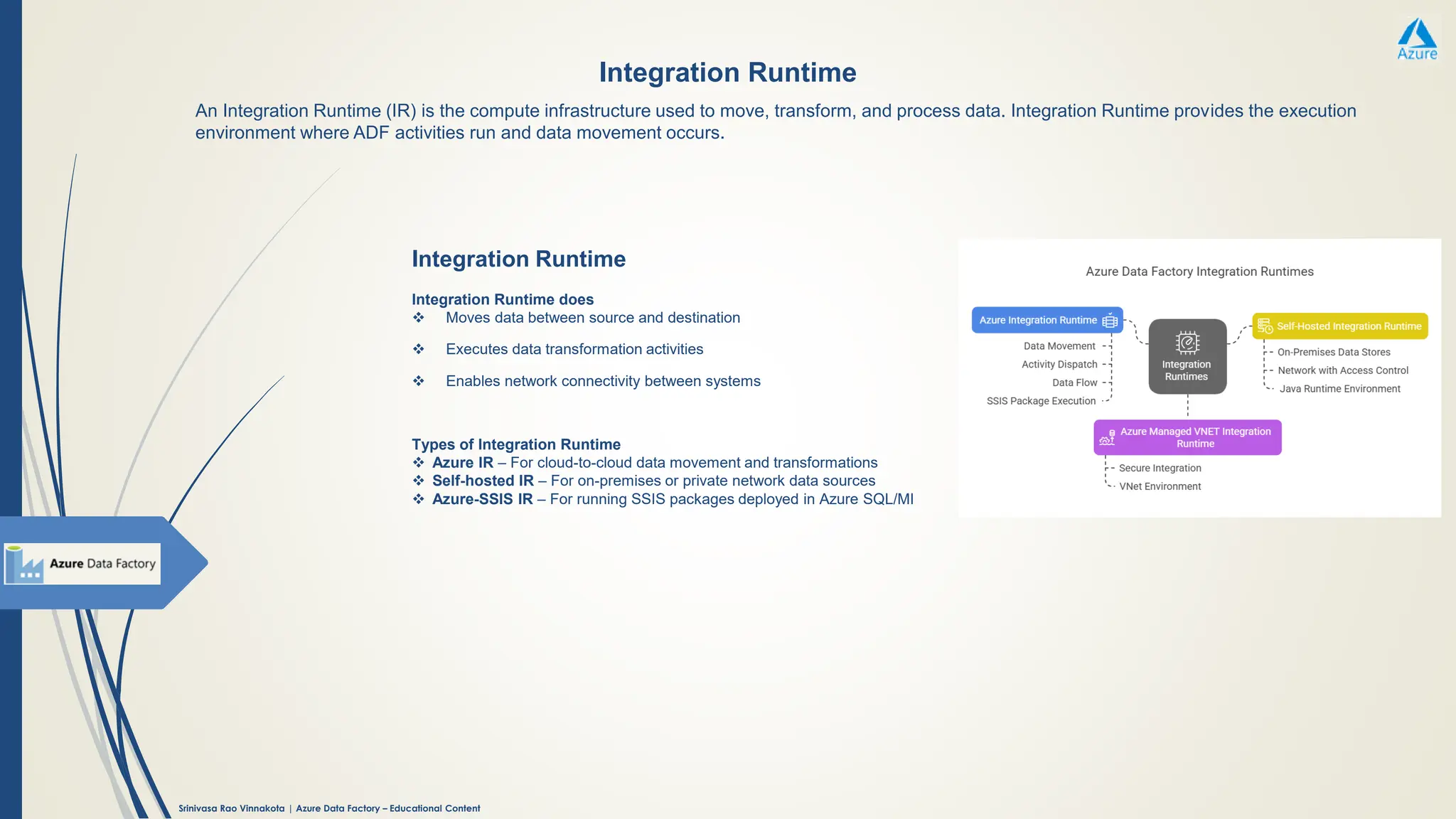 Azure Data Factory Overview for SSIS Developers.pdf