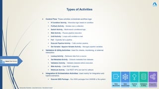 Azure Data Factory Overview for SSIS Developers.pdf
