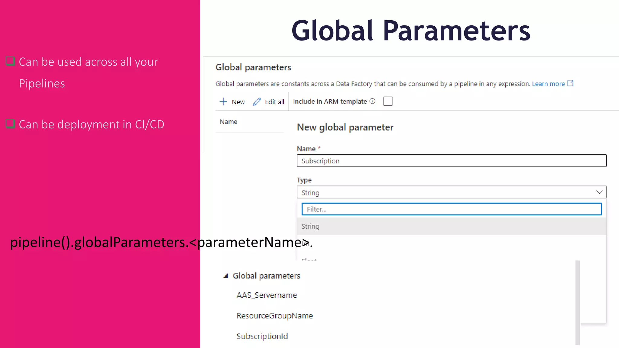 Is There A Way That We Can Build Our Azure Data Factory All With Parameters Based On Metadata Ppt