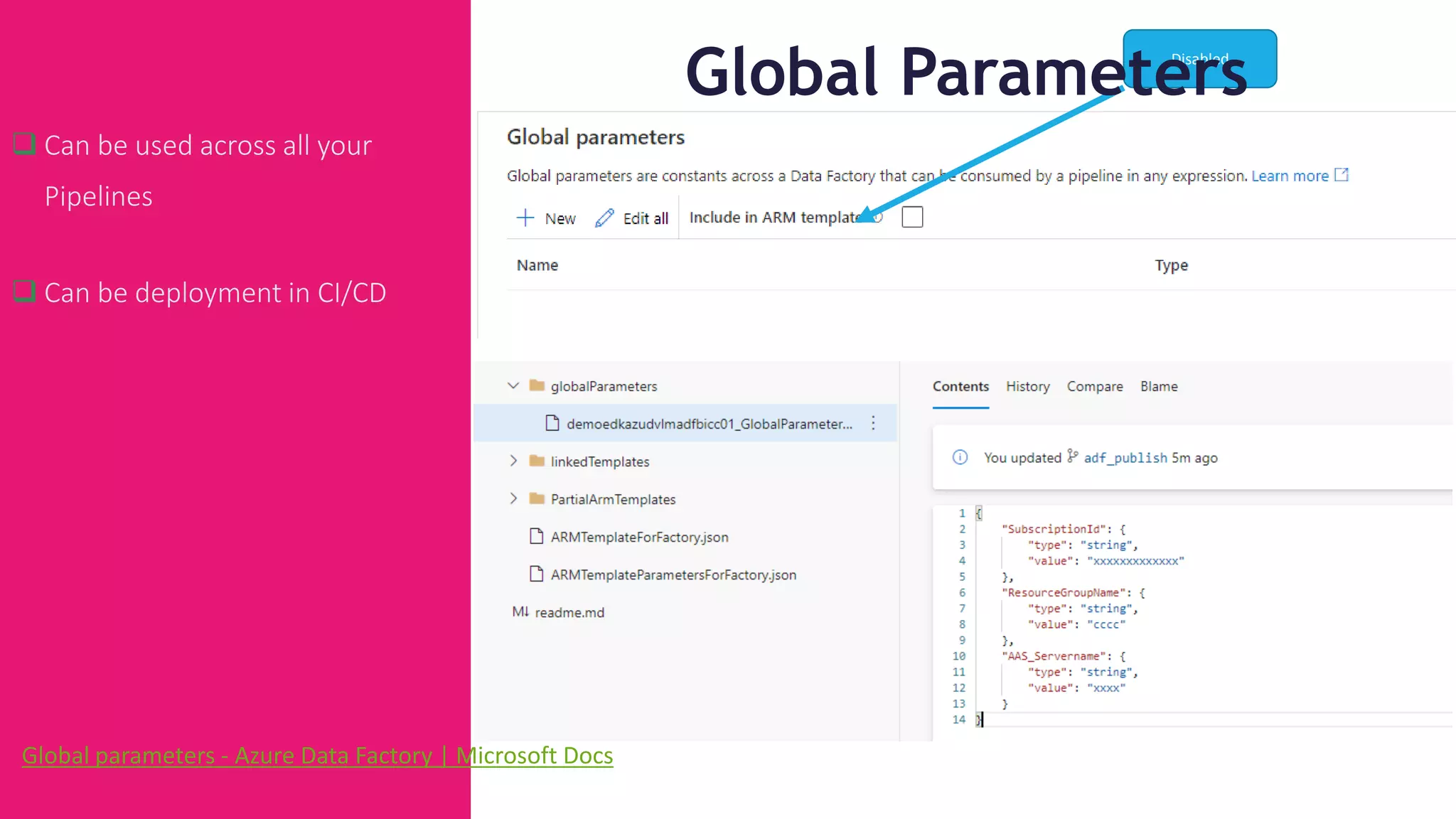 Is There A Way That We Can Build Our Azure Data Factory All With Parameters Based On Metadata Ppt
