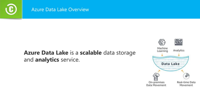 Azure Data Lake and Azure Data Lake Analytics | PPTX