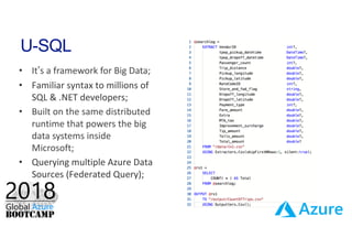 Azure Data Lake Store and Analytics | PDF