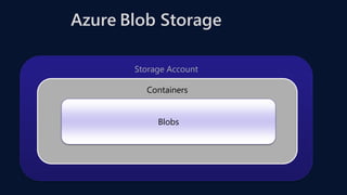 Azure Data Platform Overview.pdf