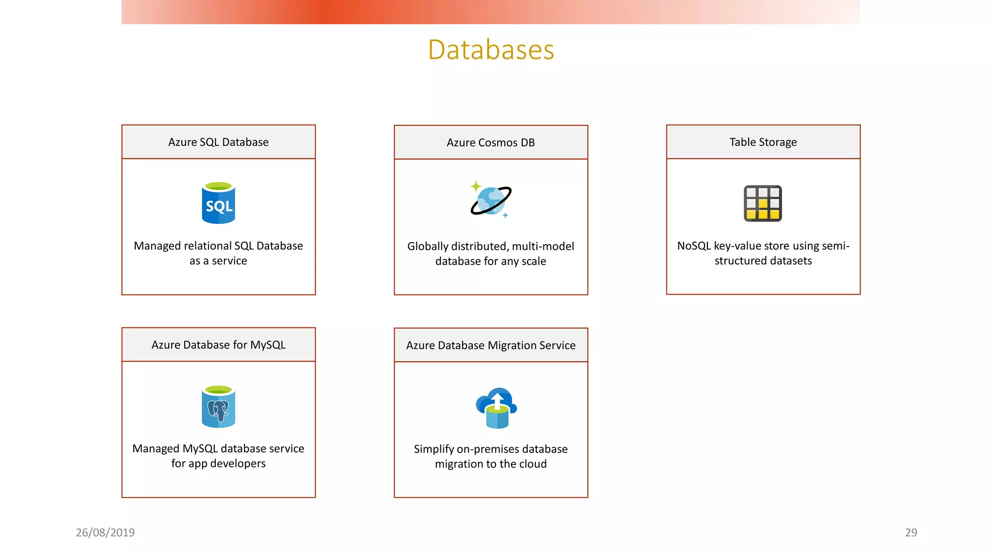 Azure data stack_2019_08 | PPT
