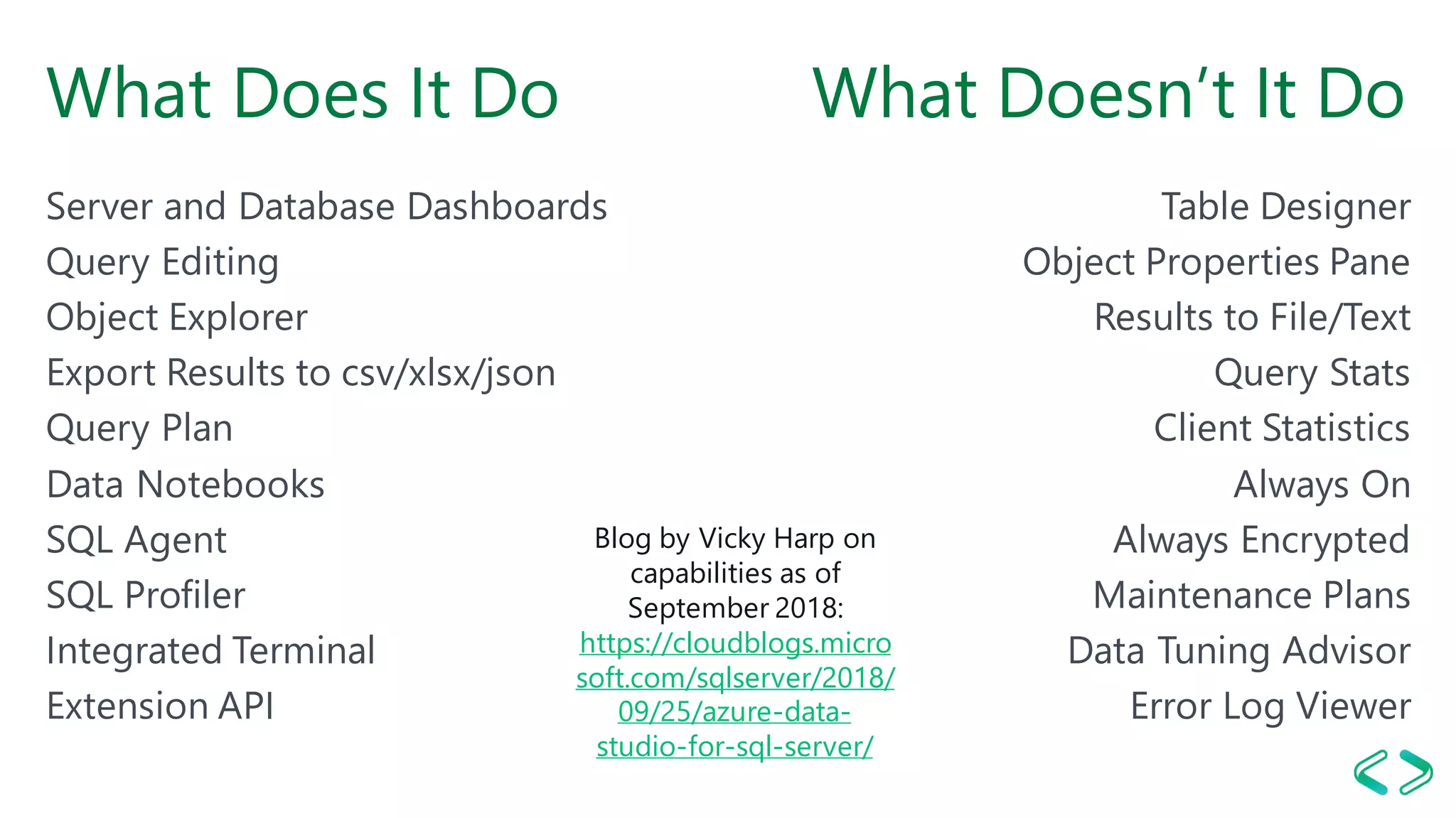 Azure Data Studio Extension Development | PDF