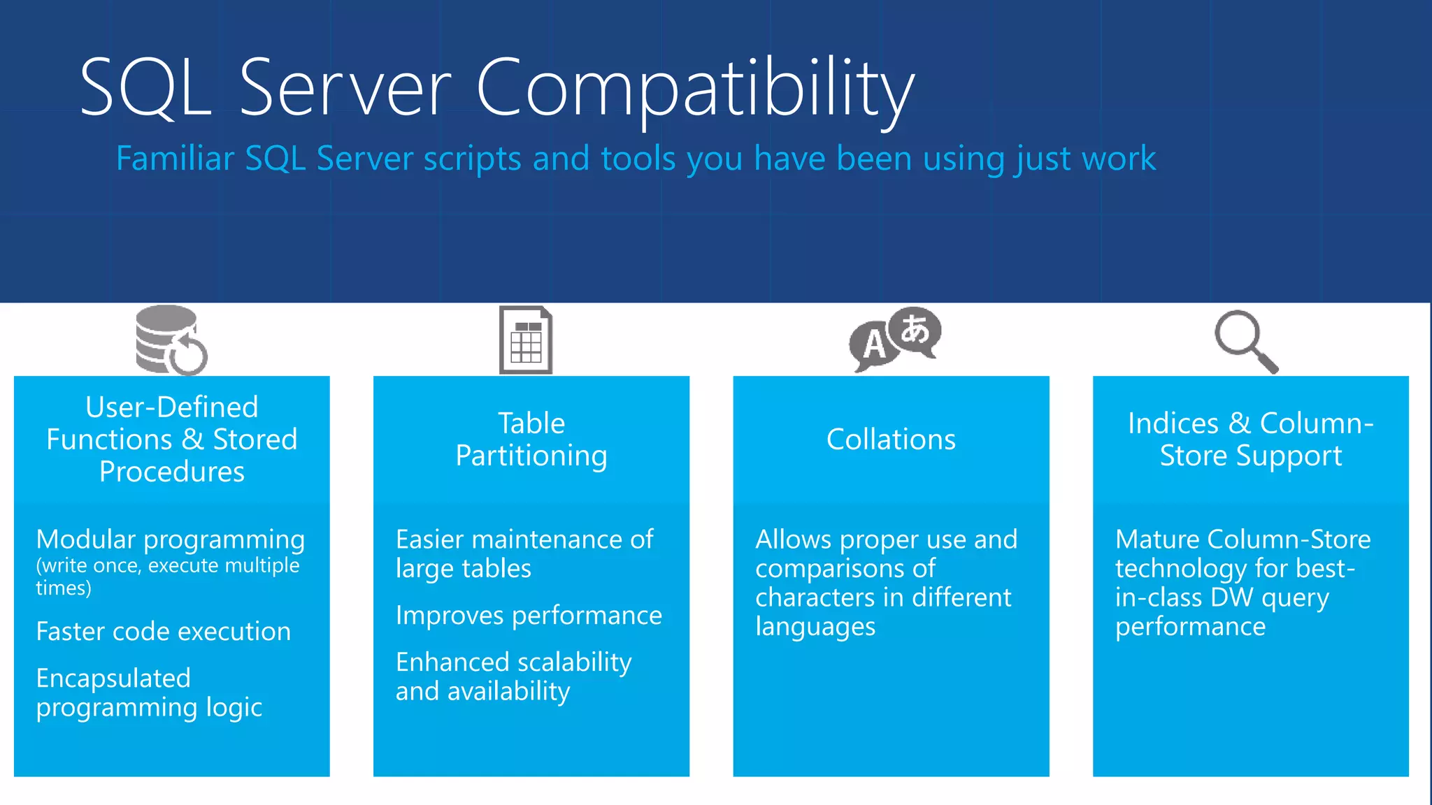 Microsoft Azure Data Warehouse Overview | PPTX