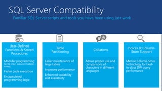 Microsoft Azure Data Warehouse Overview | PPTX