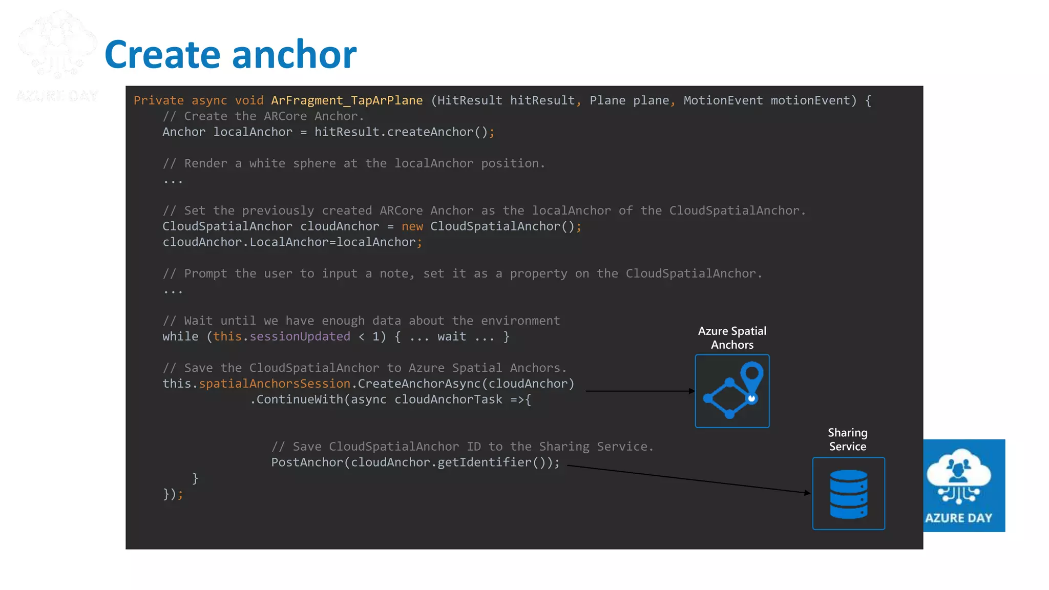 Workshop sulle spatial anchors | PPTX | Cloud Computing | Internet