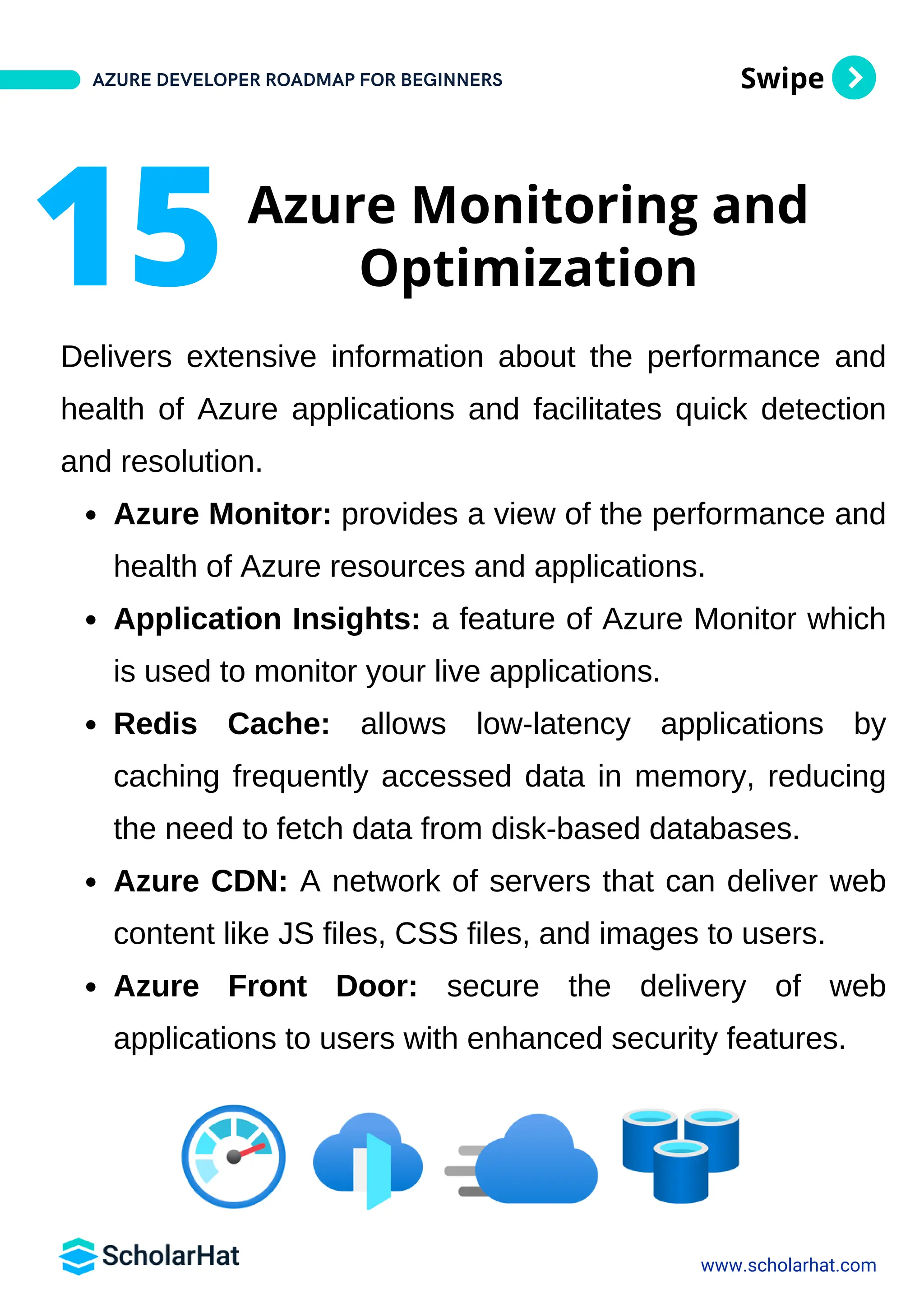 Azure Developer Roadmap By Scholarhat PDF | PDF