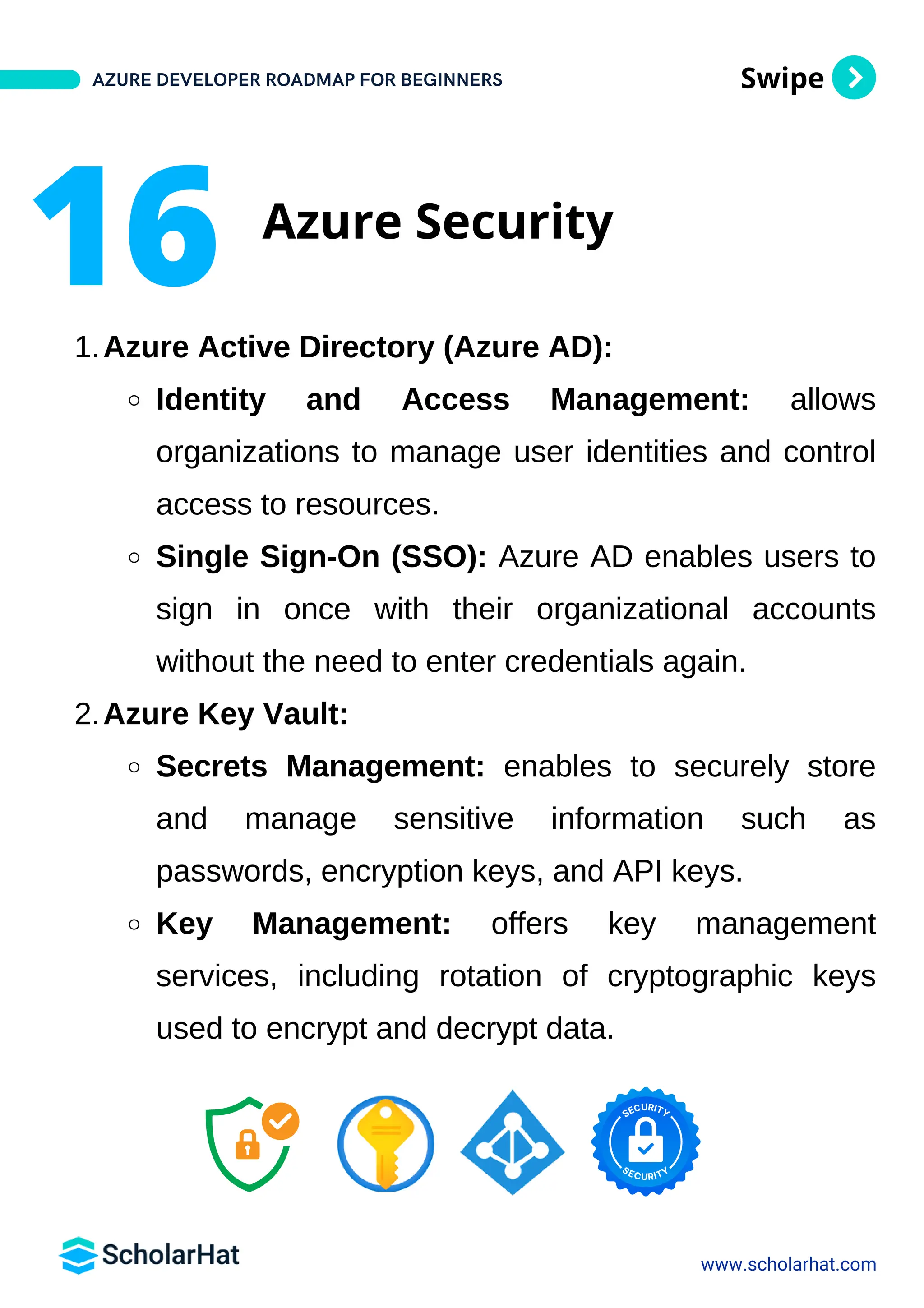 Azure Developer Roadmap By Scholarhat PDF | PDF