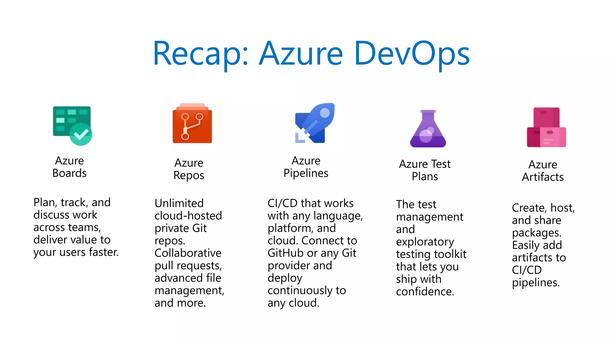Azure DevOps | PPTX