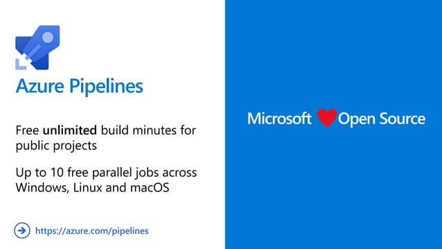 Azure dev ops | PPT