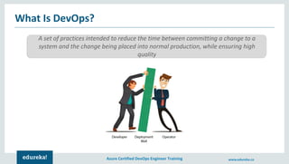 Azure DevOps Tutorial | Developing CI/ CD Pipelines On Azure | Edureka ...