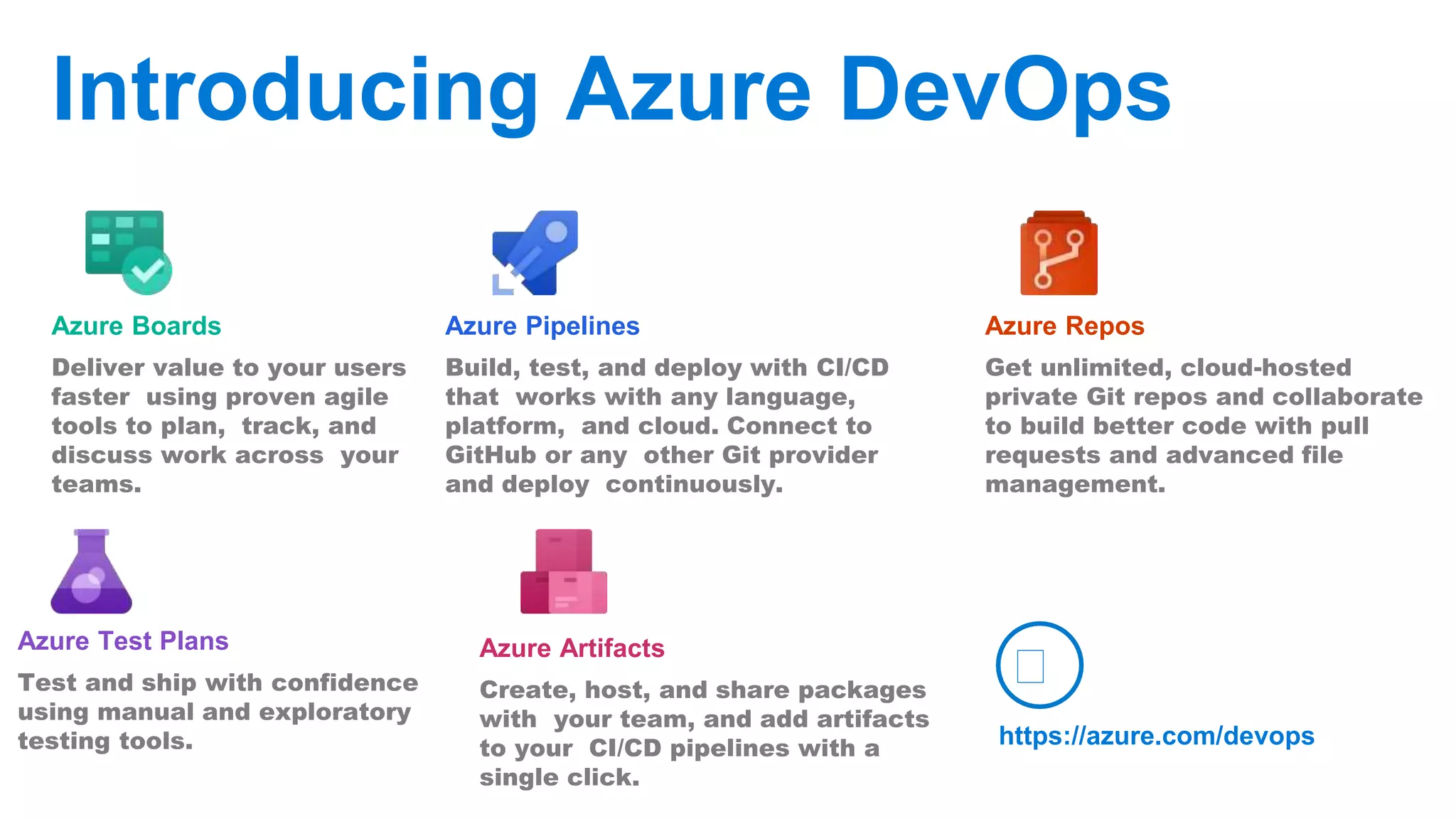 Azure dev ops | PPT