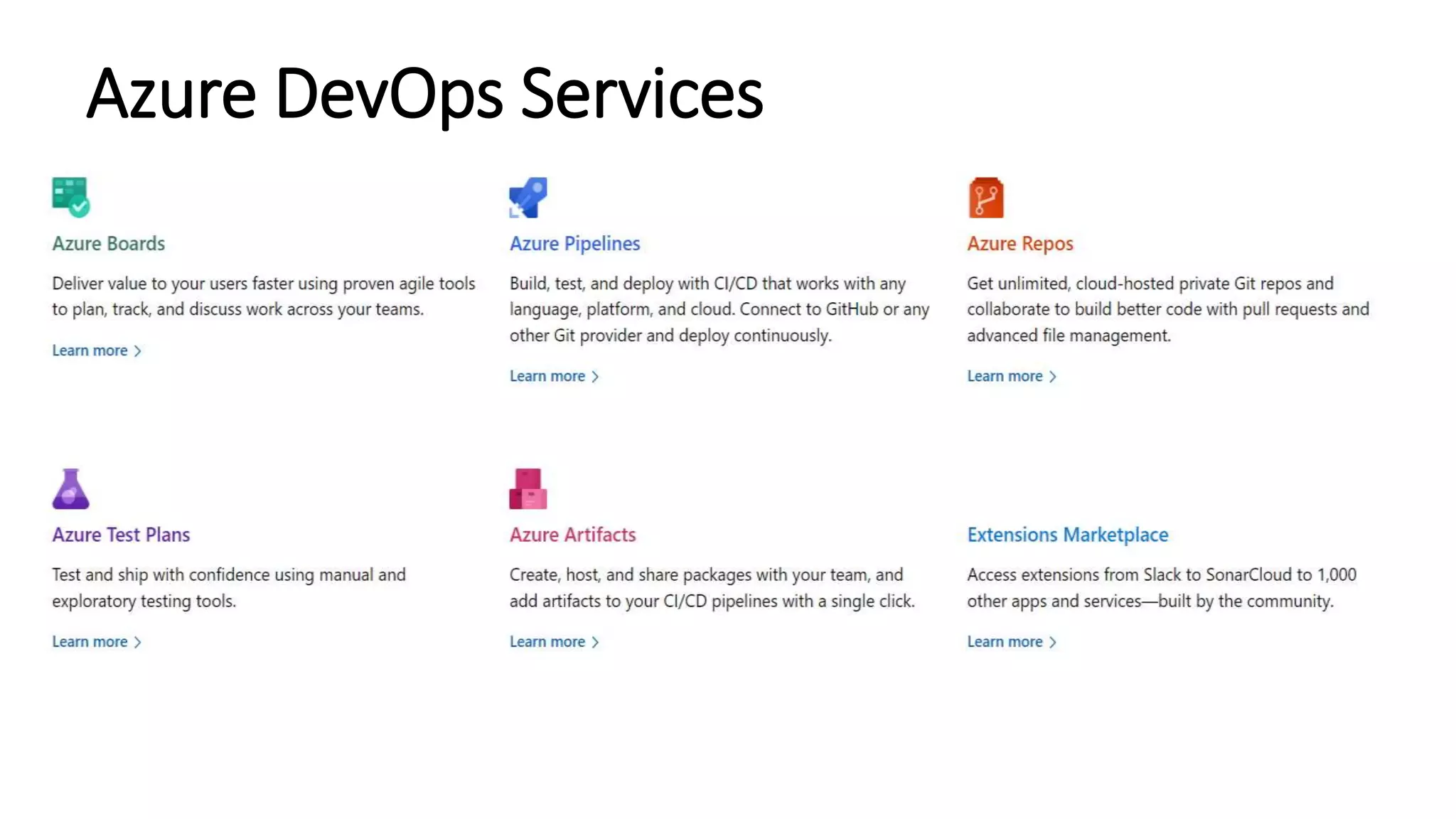 AzureDevOps | PPTX | Cloud Computing | Internet