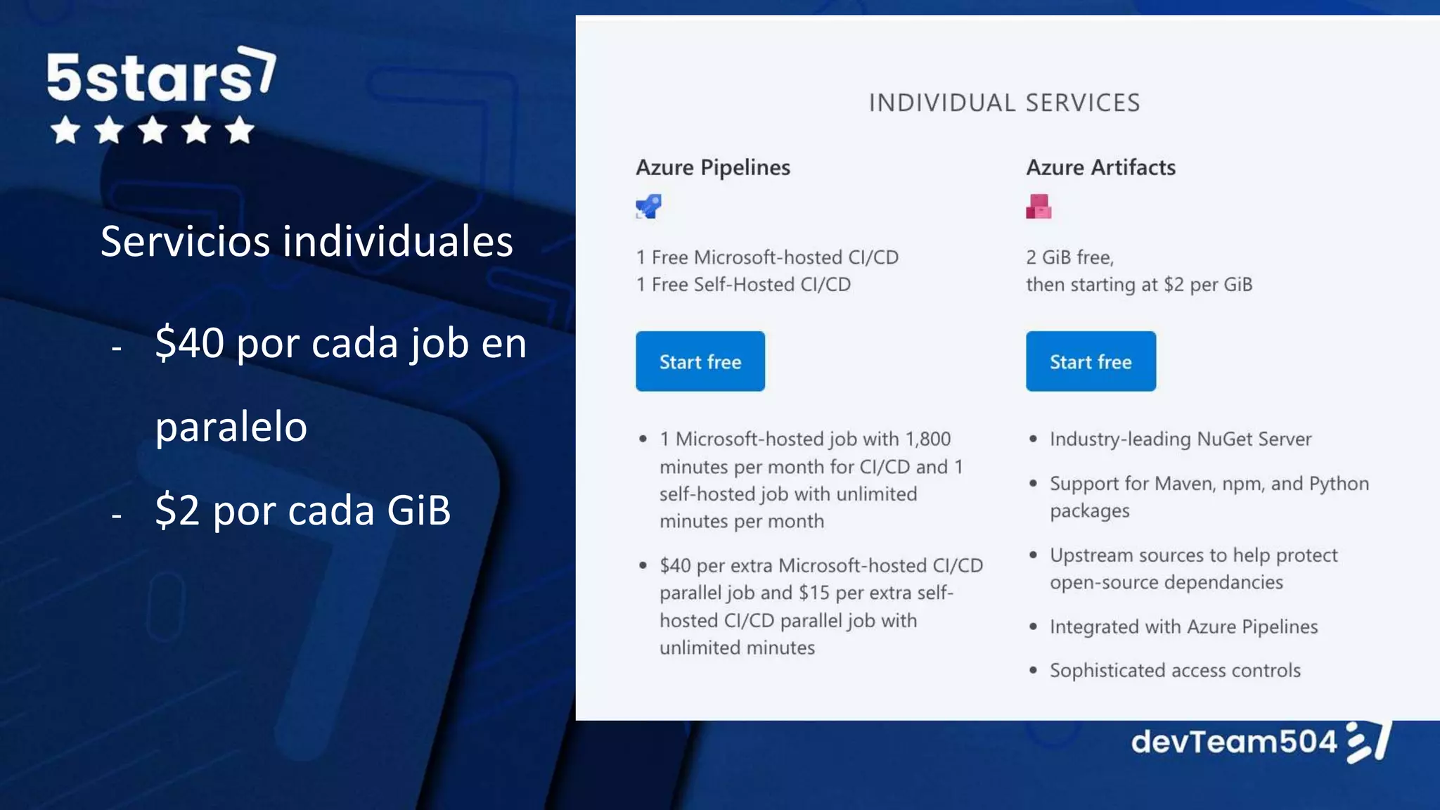 RoadMap y herramientas de Azure DevOps que debes conocer