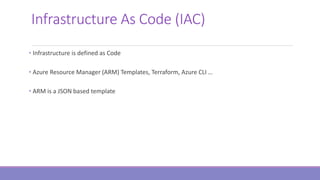 Azure DevOps CI/CD For Beginners | PPTX