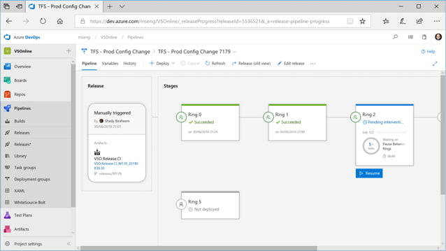 Azure DevOps 関西 2019 - Overview | PDF