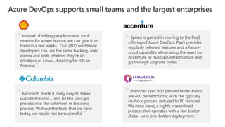 Azure_DevOps_Customer_201903.pptx