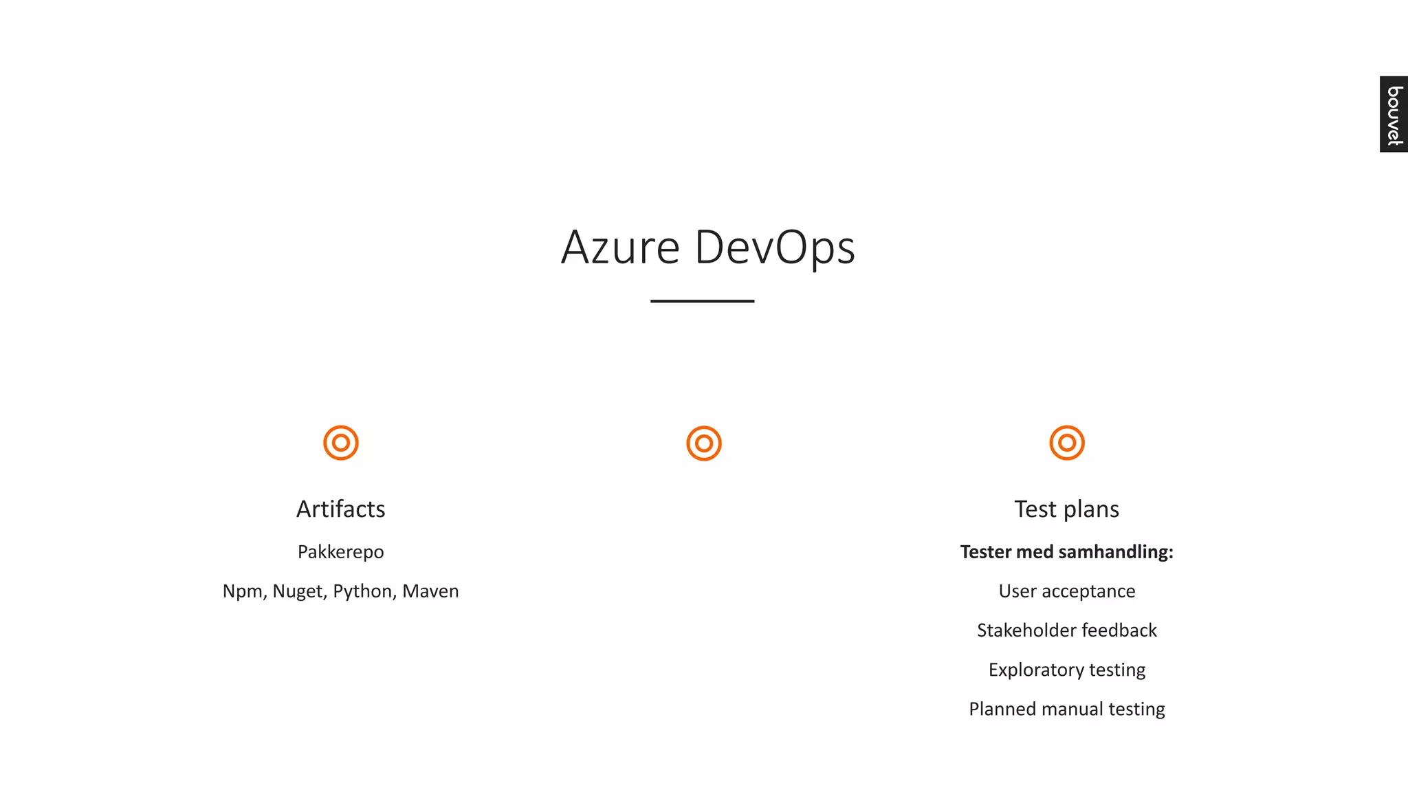 Intro to Azure DevOps | PPT