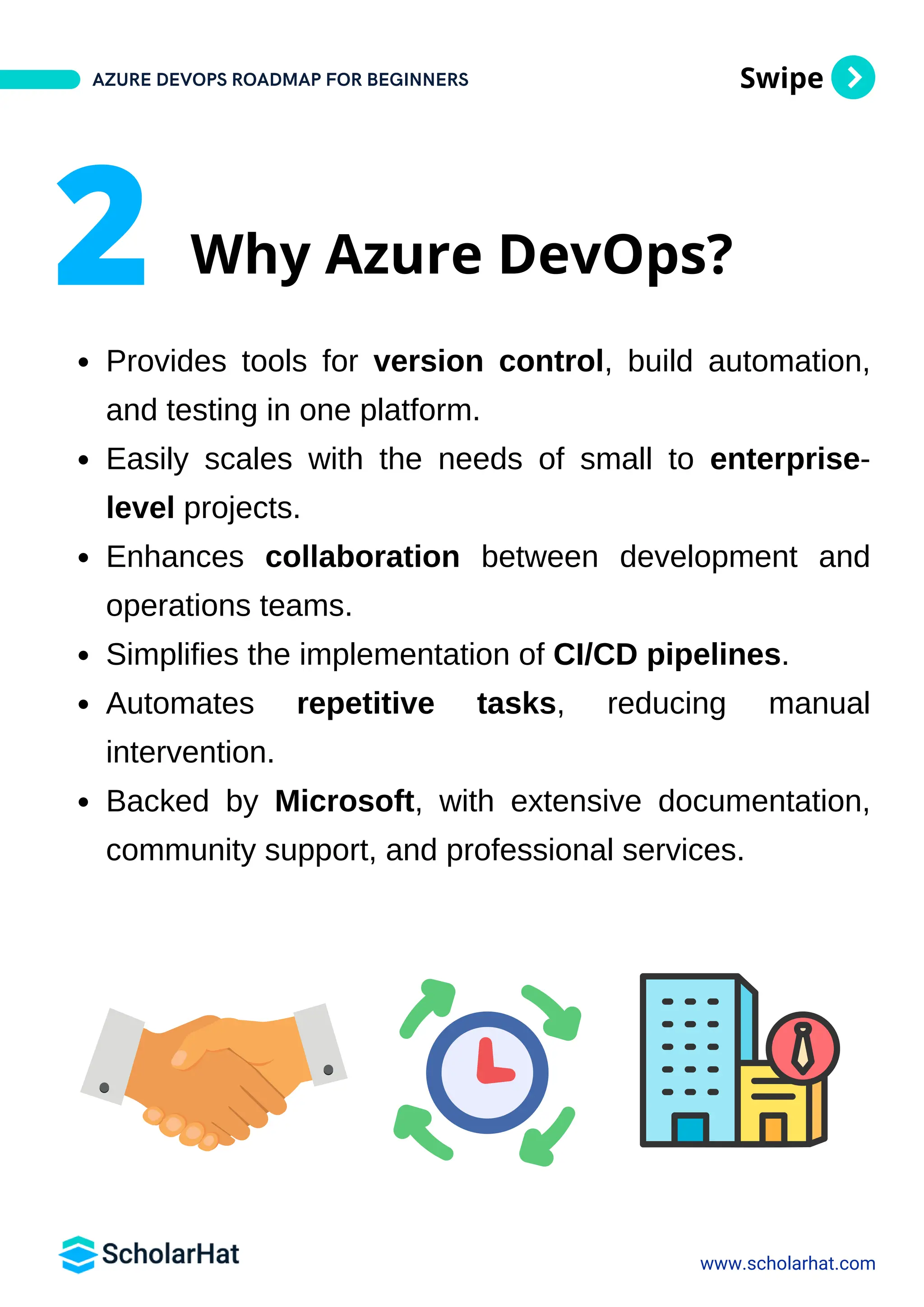 Azure DevOps Engineer Roadmap PDF By Scholarhat.pdf