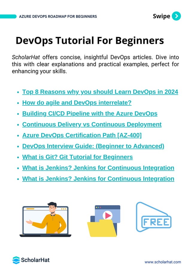 Azure DevOps Engineer Roadmap PDF By Scholarhat.pdf