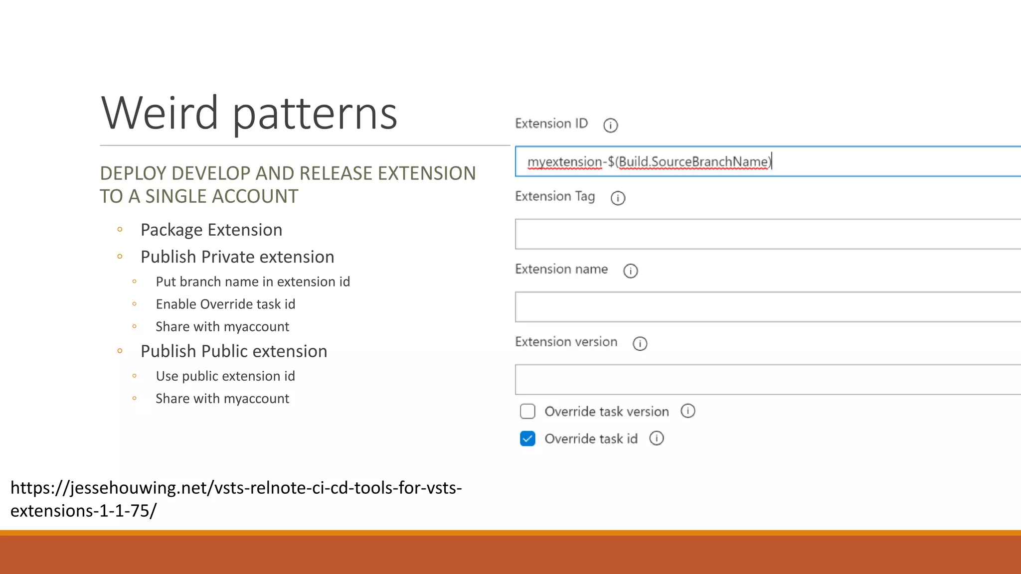 Azure DevOps Extension Tools | PPTX | Cloud Computing | Internet