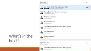 Azure DevOps Extension Tools | PPTX | Cloud Computing | Internet