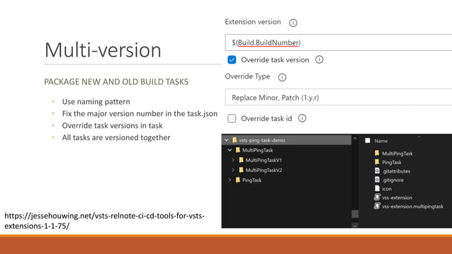 Azure DevOps Extension Tools | PPTX | Cloud Computing | Internet