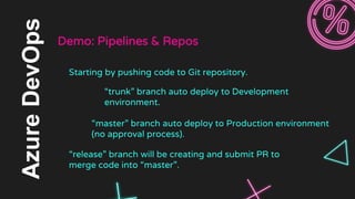 Managing delivery of your app with Azure DevOps by K.Thitaree & K.Seubpong | PPT