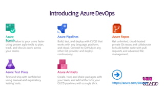 #SheSharp Conference - Azure DevOps for .NET