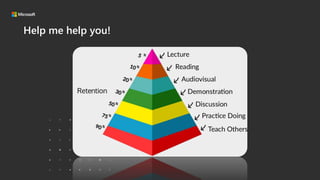 HoloLens Unity Build Pipelines on Azure DevOps | PPTX