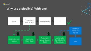 HoloLens Unity Build Pipelines on Azure DevOps | PPTX | Cloud Computing | Internet