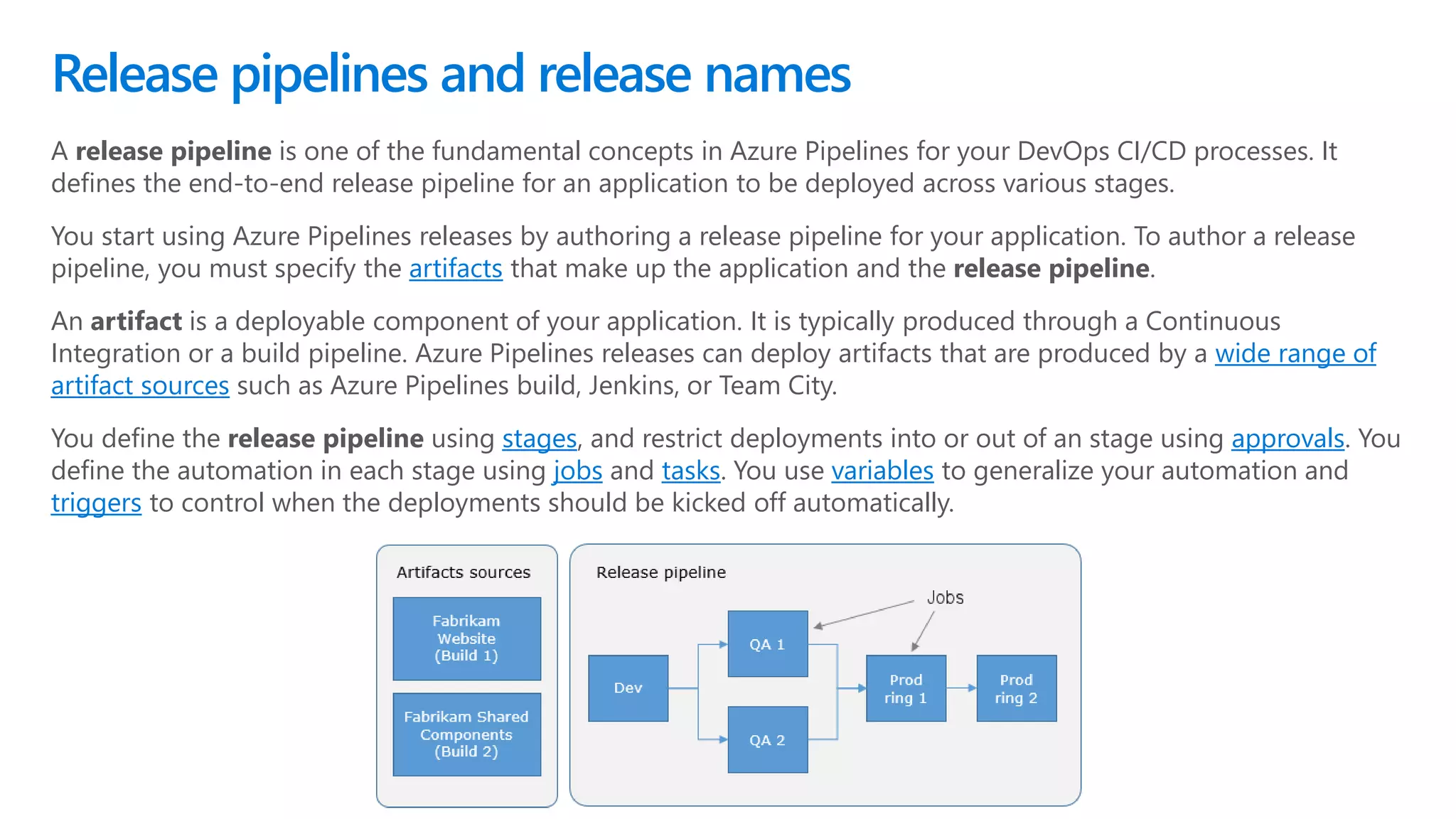 Azure DevOps in Action | PPTX | Cloud Computing | Internet